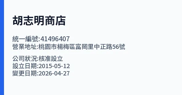 胡志明商店的照片-統編 41496407(桃園市) 公司登記資料與營業項目詳細圖表