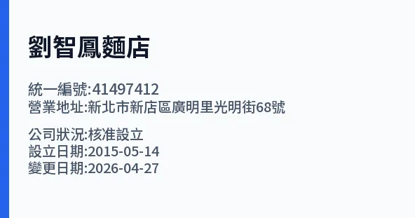 劉智鳳麵店的照片-統編 41497412(新北市) 公司登記資料與營業項目詳細圖表
