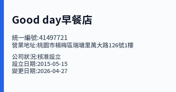 Good day早餐店的照片-統編 41497721(桃園市) 公司登記資料與營業項目詳細圖表