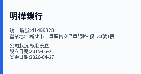 明樺鎖行的照片-統編 41499328(新北市) 公司登記資料與營業項目詳細圖表