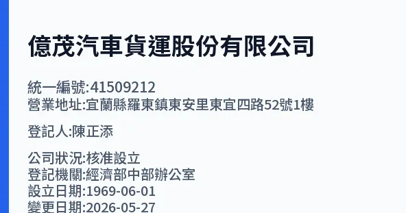 億茂汽車貨運股份有限公司的照片-統編 41509212(宜蘭縣) 公司登記資料與營業項目詳細圖表