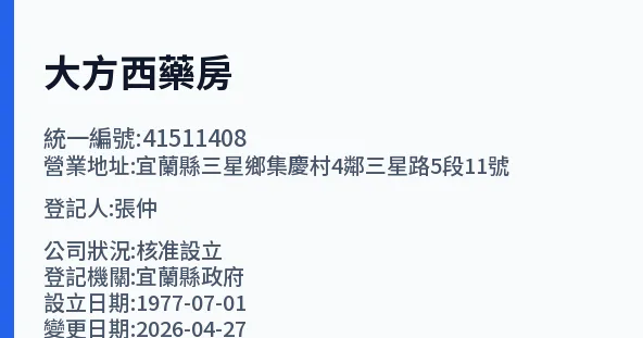 大方西藥房的照片-統編 41511408(宜蘭縣) 公司登記資料與營業項目詳細圖表