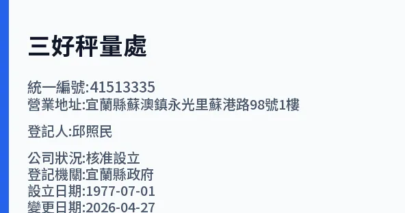 三好秤量處的照片-統編 41513335(宜蘭縣) 公司登記資料與營業項目詳細圖表