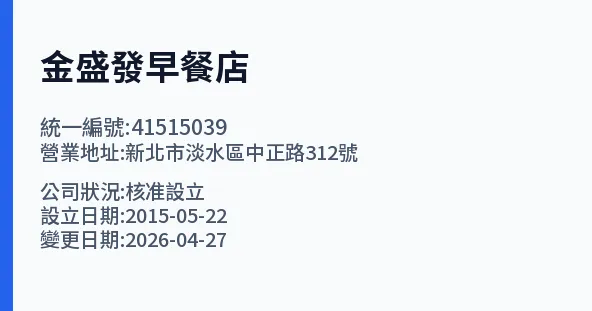金盛發早餐店的照片-統編 41515039(新北市) 公司登記資料與營業項目詳細圖表