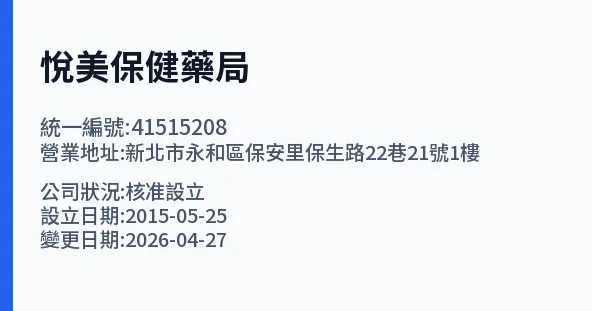 悅美保健藥局的照片-統編 41515208(新北市) 公司登記資料與營業項目詳細圖表