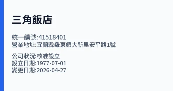 三角飯店的照片-統編 41518401(宜蘭縣) 公司登記資料與營業項目詳細圖表