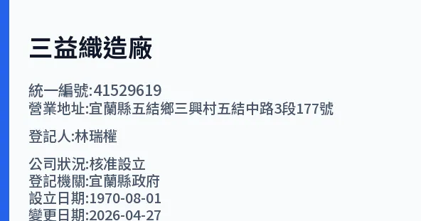三益織造廠的照片-統編 41529619(宜蘭縣) 公司登記資料與營業項目詳細圖表