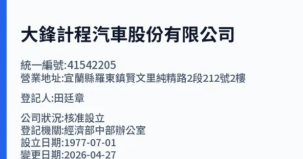 大鋒計程汽車股份有限公司的照片-統編 41542205(宜蘭縣) 公司登記資料與營業項目詳細圖表