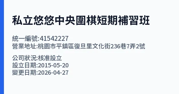 私立悠悠中央圍棋短期補習班的照片-統編 41542227(桃園市) 公司登記資料與營業項目詳細圖表