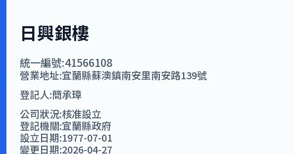 日興銀樓的照片-統編 41566108(宜蘭縣) 公司登記資料與營業項目詳細圖表