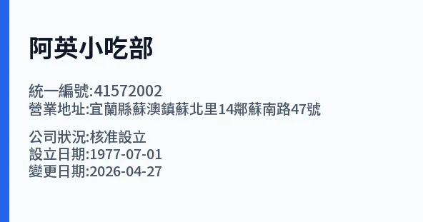 阿英小吃部的照片-統編 41572002(宜蘭縣) 公司登記資料與營業項目詳細圖表