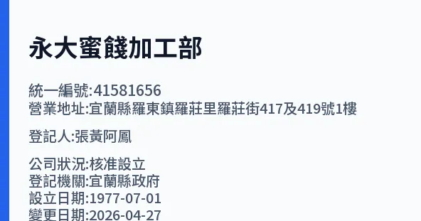 永大蜜餞加工部的照片-統編 41581656(宜蘭縣) 公司登記資料與營業項目詳細圖表