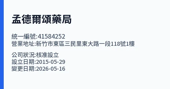 孟德爾頌藥局的照片-統編 41584252(新竹市) 公司登記資料與營業項目詳細圖表