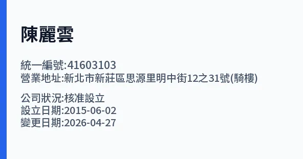 陳麗雲的照片-統編 41603103(新北市) 公司登記資料與營業項目詳細圖表