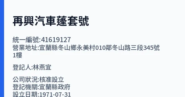 再興汽車蓬套號的照片-統編 41619127(宜蘭縣) 公司登記資料與營業項目詳細圖表