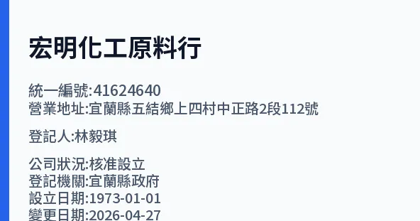 宏明化工原料行的照片-統編 41624640(宜蘭縣) 公司登記資料與營業項目詳細圖表
