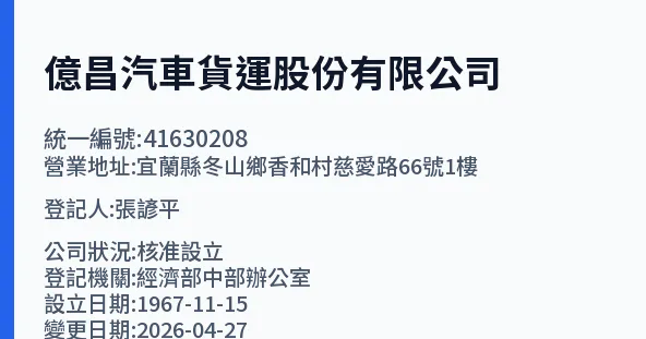 億昌汽車貨運股份有限公司的照片-統編 41630208(宜蘭縣) 公司登記資料與營業項目詳細圖表