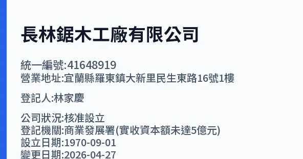 長林鋸木工廠有限公司的照片-統編 41648919(宜蘭縣) 公司登記資料與營業項目詳細圖表