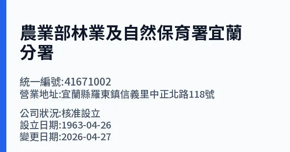 農業部林業及自然保育署宜蘭分署的照片-統編 41671002(宜蘭縣) 公司登記資料與營業項目詳細圖表