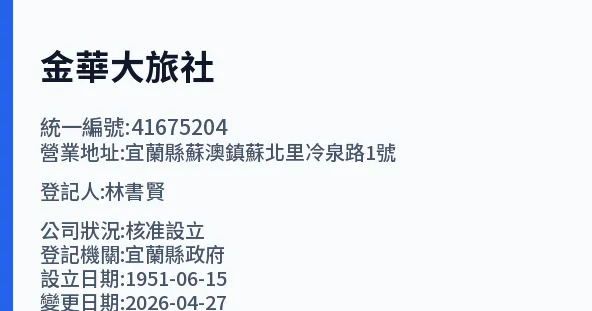 金華大旅社的照片-統編 41675204(宜蘭縣) 公司登記資料與營業項目詳細圖表