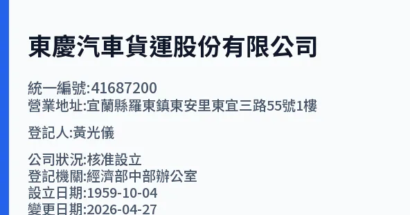 東慶汽車貨運股份有限公司的照片-統編 41687200(宜蘭縣) 公司登記資料與營業項目詳細圖表