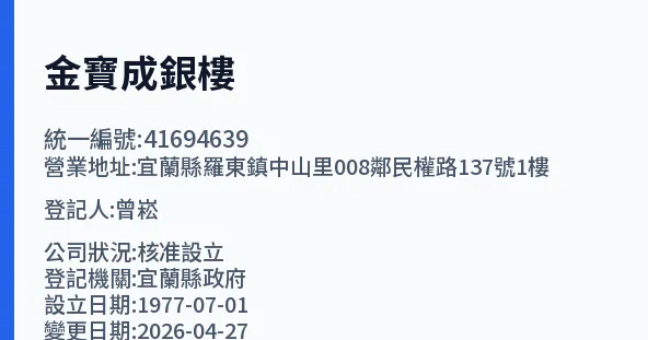 金寶成銀樓的照片-統編 41694639(宜蘭縣) 公司登記資料與營業項目詳細圖表