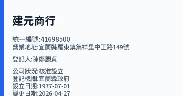 建元商行的照片-統編 41698500(宜蘭縣) 公司登記資料與營業項目詳細圖表