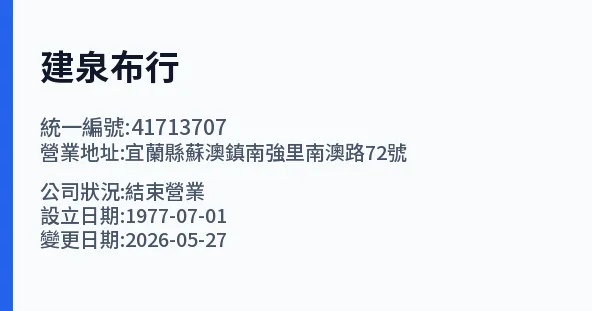建泉布行的照片-統編 41713707(宜蘭縣) 公司登記資料與營業項目詳細圖表