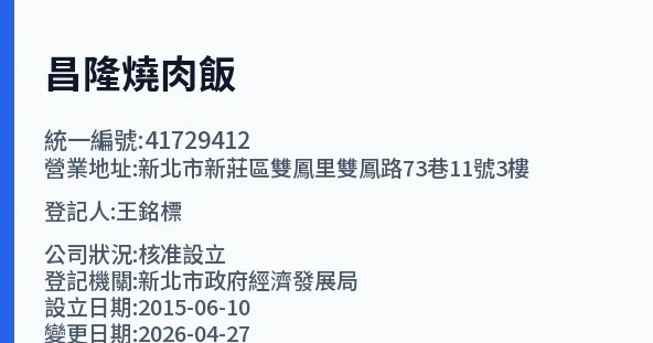 昌隆燒肉飯的照片-統編 41729412(新北市) 公司登記資料與營業項目詳細圖表