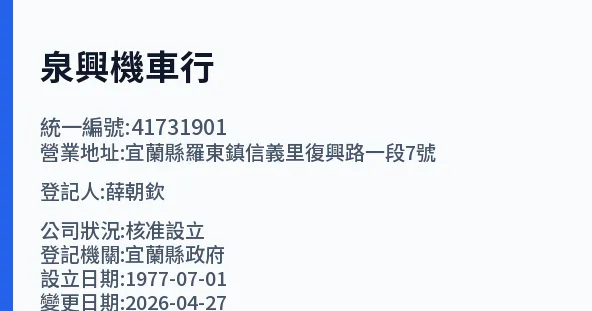 泉興機車行的照片-統編 41731901(宜蘭縣) 公司登記資料與營業項目詳細圖表