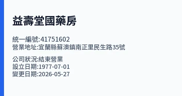 益壽堂國藥房的照片-統編 41751602(宜蘭縣) 公司登記資料與營業項目詳細圖表