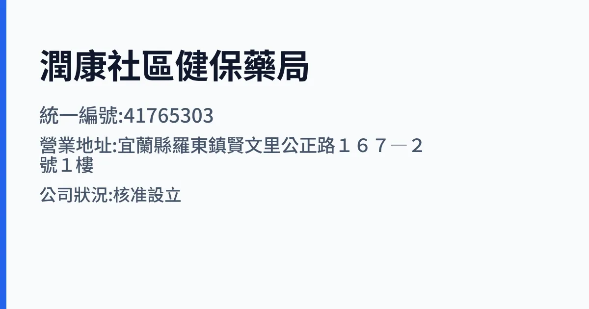 潤康社區健保藥局 - 統編 41765303(宜蘭縣) 公司登記資料與營業項目詳細圖表