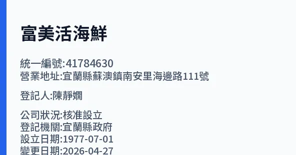 富美活海鮮的照片-統編 41784630(宜蘭縣) 公司登記資料與營業項目詳細圖表