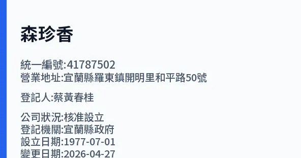 森珍香的照片-統編 41787502(宜蘭縣) 公司登記資料與營業項目詳細圖表