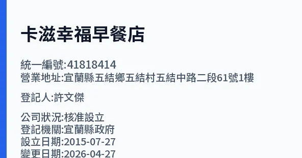 卡滋幸福早餐店的照片-統編 41818414(宜蘭縣) 公司登記資料與營業項目詳細圖表