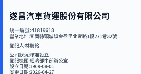 遂昌汽車貨運股份有限公司的照片-統編 41819618(宜蘭縣) 公司登記資料與營業項目詳細圖表