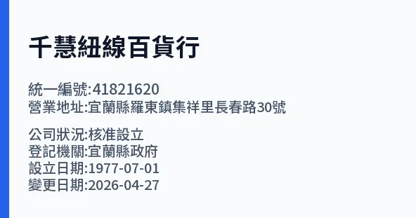 千慧紐線百貨行的照片-統編 41821620(宜蘭縣) 公司登記資料與營業項目詳細圖表
