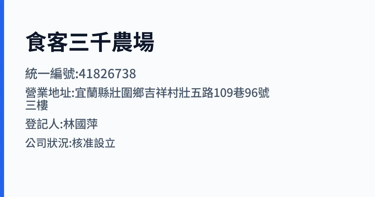 食客三千農場 - 統編 41826738(宜蘭縣) 公司登記資料與營業項目詳細圖表