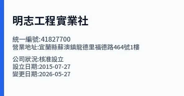 明志工程實業社的照片-統編 41827700(宜蘭縣) 公司登記資料與營業項目詳細圖表