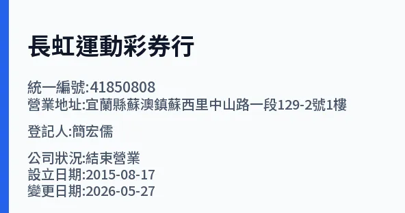 長虹運動彩券行的照片-統編 41850808(宜蘭縣) 公司登記資料與營業項目詳細圖表