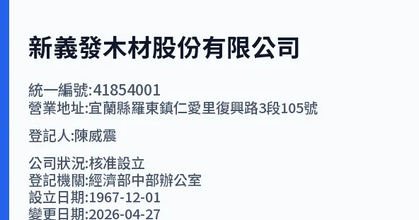 新義發木材股份有限公司的照片-統編 41854001(宜蘭縣) 公司登記資料與營業項目詳細圖表