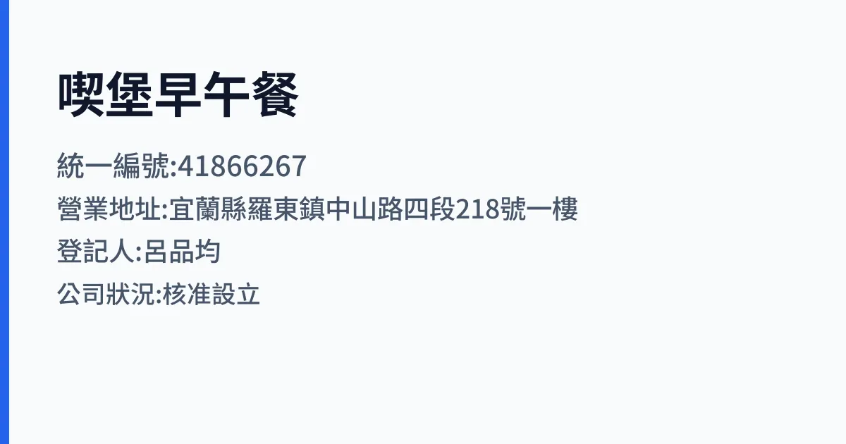 喫堡早午餐 - 統編 41866267(宜蘭縣) 公司登記資料與營業項目詳細圖表