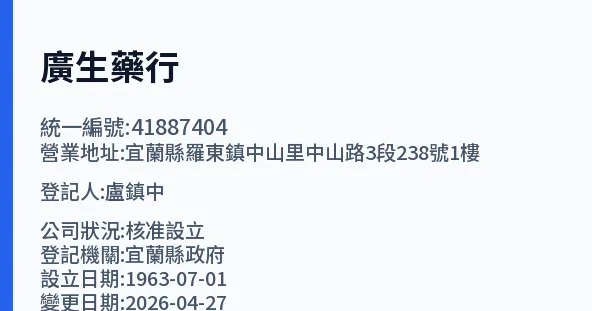 廣生藥行的照片-統編 41887404(宜蘭縣) 公司登記資料與營業項目詳細圖表