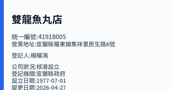 雙龍魚丸店的照片-統編 41918005(宜蘭縣) 公司登記資料與營業項目詳細圖表