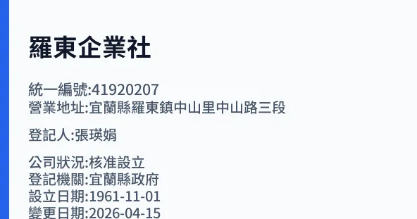 羅東企業社的照片-統編 41920207(宜蘭縣) 公司登記資料與營業項目詳細圖表