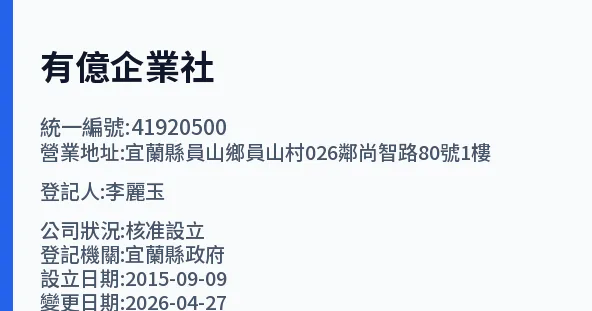 有億企業社的照片-統編 41920500(宜蘭縣) 公司登記資料與營業項目詳細圖表