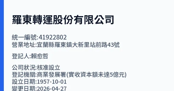 羅東轉運股份有限公司的照片-統編 41922802(宜蘭縣) 公司登記資料與營業項目詳細圖表