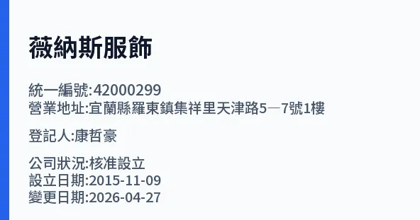 薇納斯服飾的照片-統編 42000299(宜蘭縣) 公司登記資料與營業項目詳細圖表