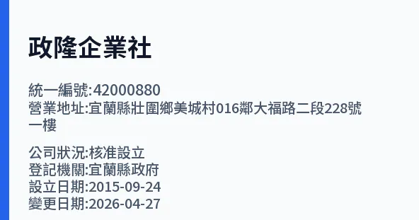 政隆企業社的照片-統編 42000880(宜蘭縣) 公司登記資料與營業項目詳細圖表