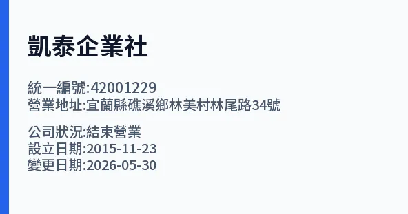 凱泰企業社的照片-統編 42001229(宜蘭縣) 公司登記資料與營業項目詳細圖表